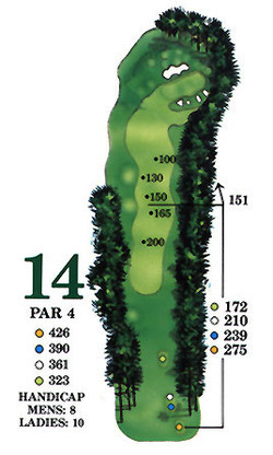 Yardage Book and Scorecard for Long Bay Golf