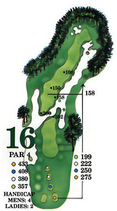 Yardage Book and Scorecard for Long Bay Golf