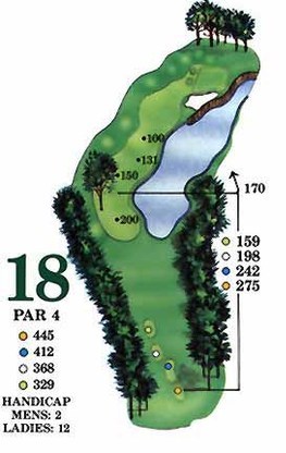 Yardage Book and Scorecard for Long Bay Golf
