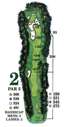 Yardage Book and Scorecard for Long Bay Golf