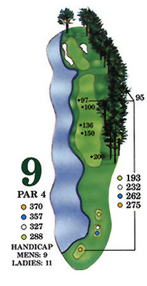 Yardage Book and Scorecard for Long Bay Golf